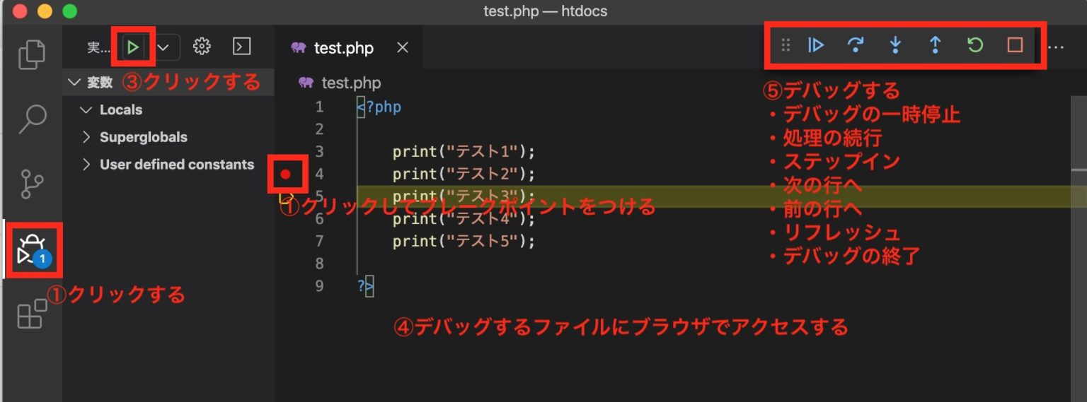 VSCodeでPHPをデバッグする方法。MacでMAMPを使用 | Jyu2ログ